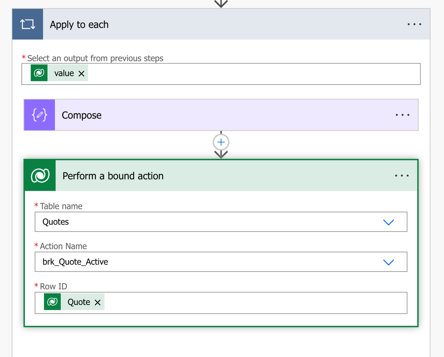 How to change Status from Draft to Closed in Dynamics 365 Sales ...